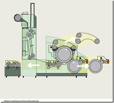 Rieter - Card C 60
